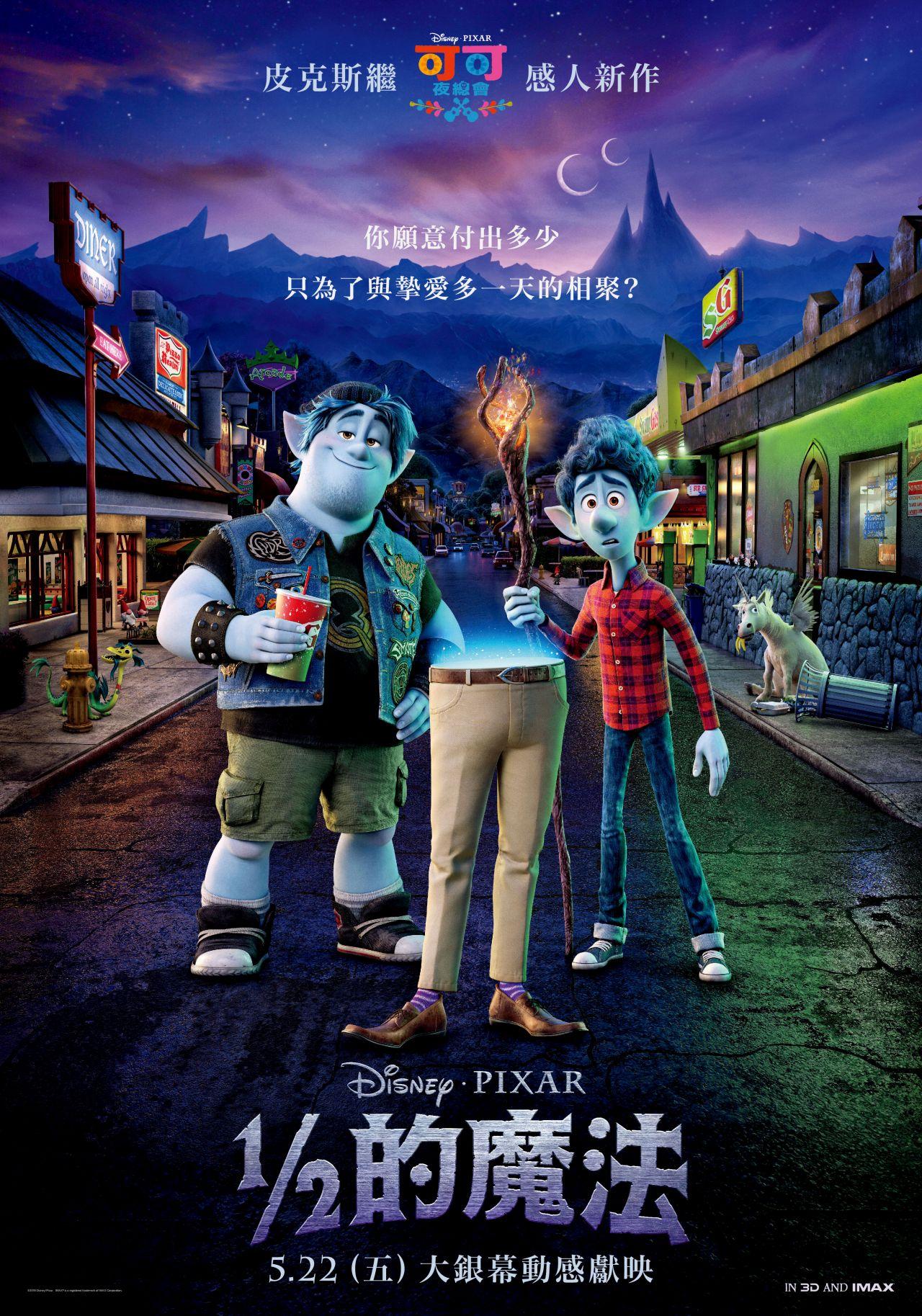 Top 10 Box Office Movies in Taiwan Last Week