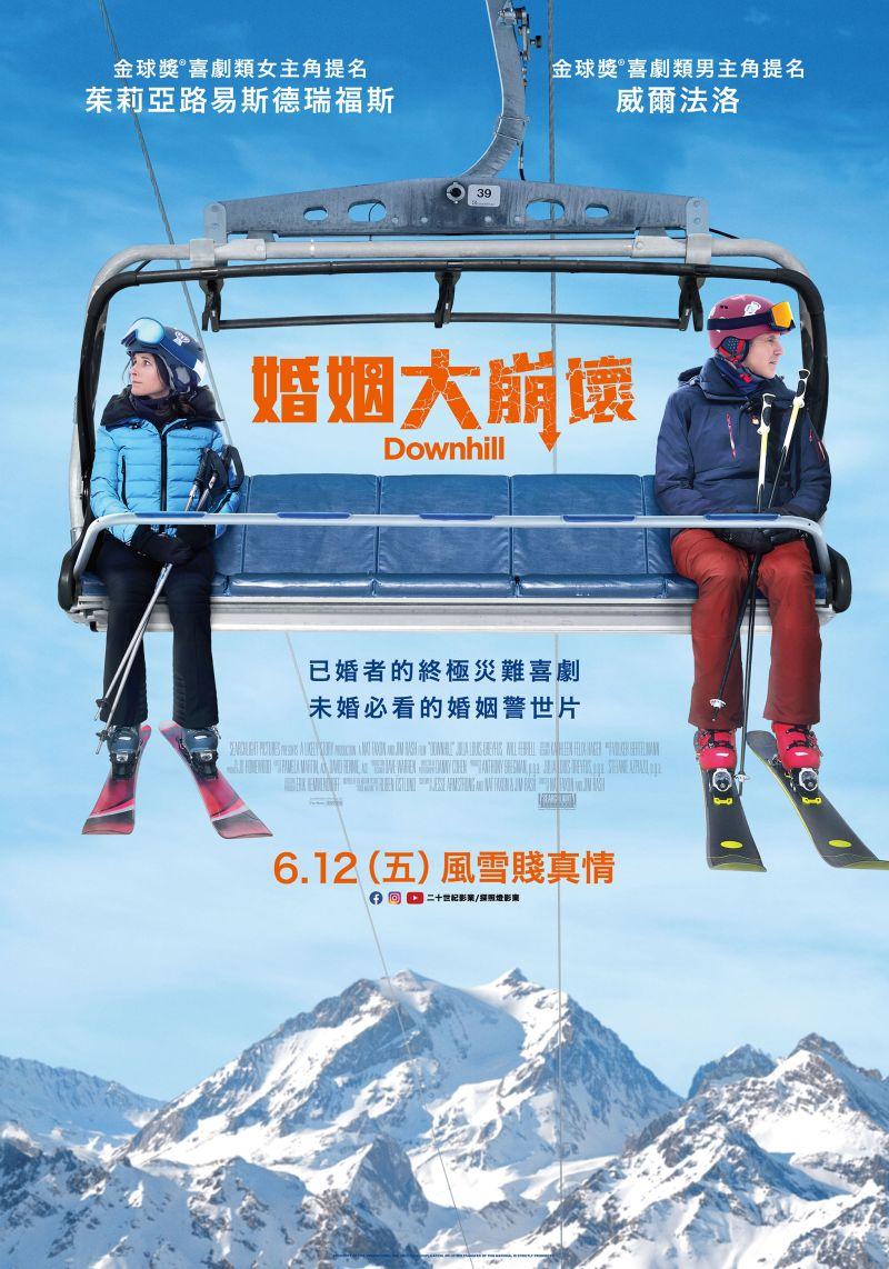 Top 10 Box Office Movies in Taiwan Last Week